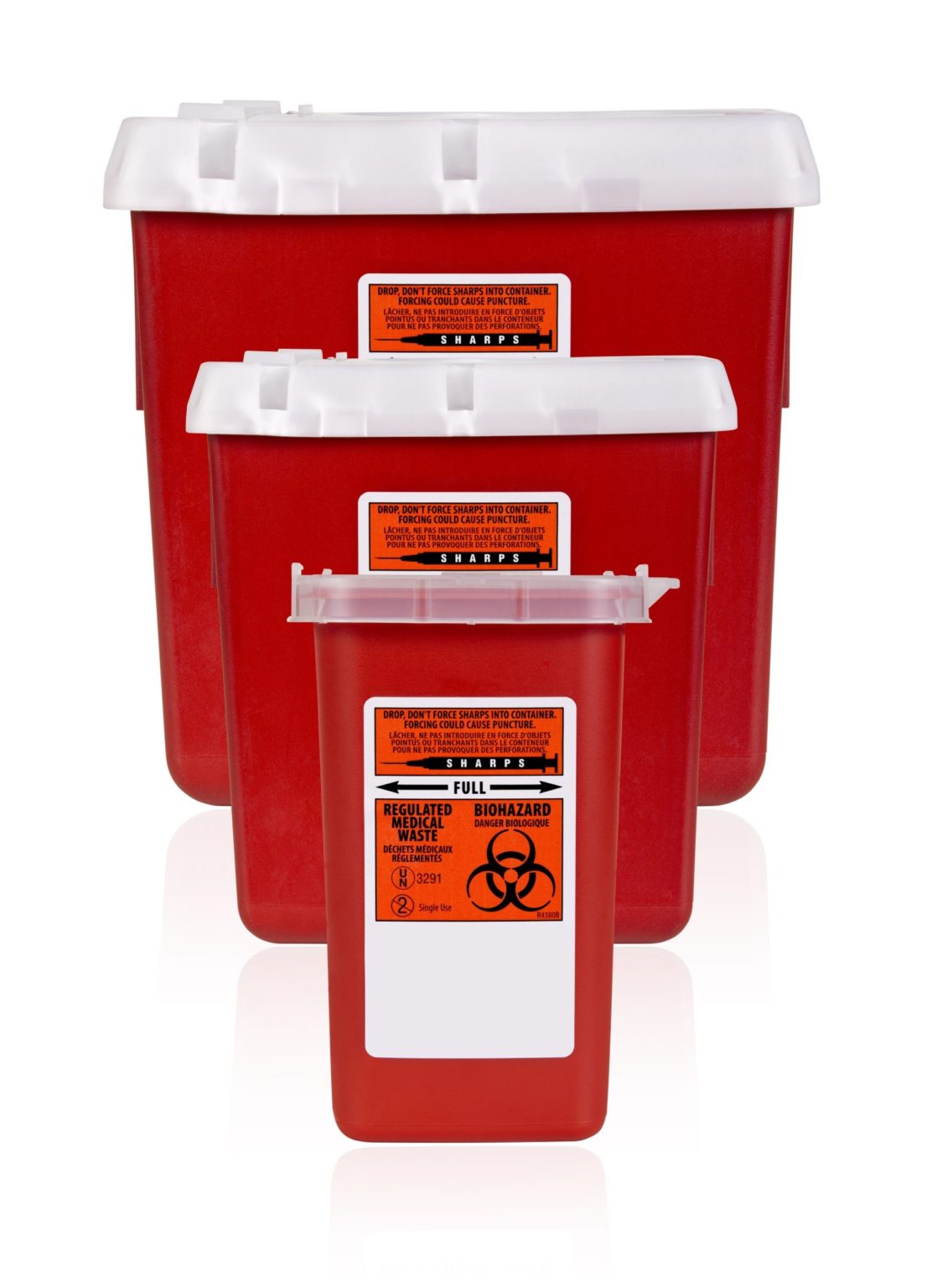 THE SIGNIFICANCE OF SAFE & EFFECTIVE SHARPS DISPOSAL / MANAGEMENT ...